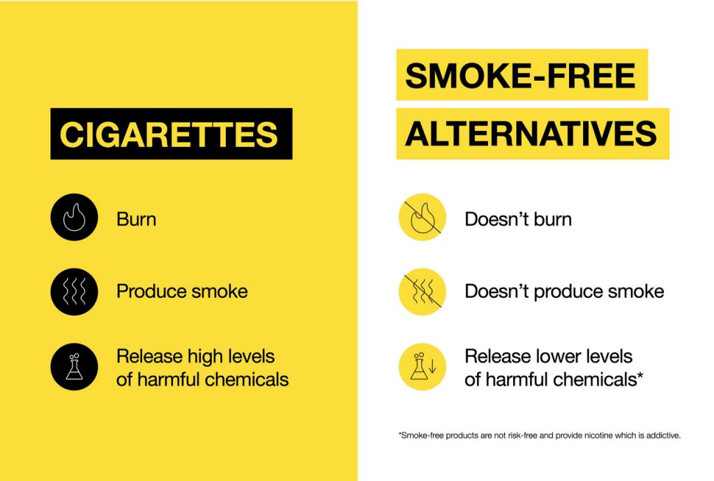 Smoke-Free Alternatives Drinks